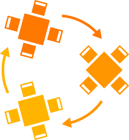 Speed Networking Rotation Example
